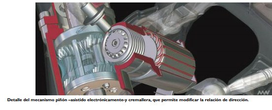 BMW: La dirección 'Active Steering' - Taller Actual