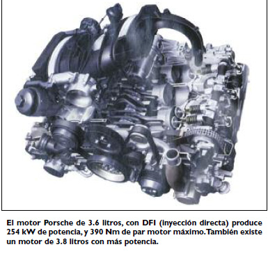 Porsche: Motores Boxer 3.6 y 3.8 Litros - Taller Actual