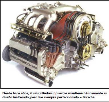 Porsche: Motores Boxer 3.6 y 3.8 Litros - Taller Actual
