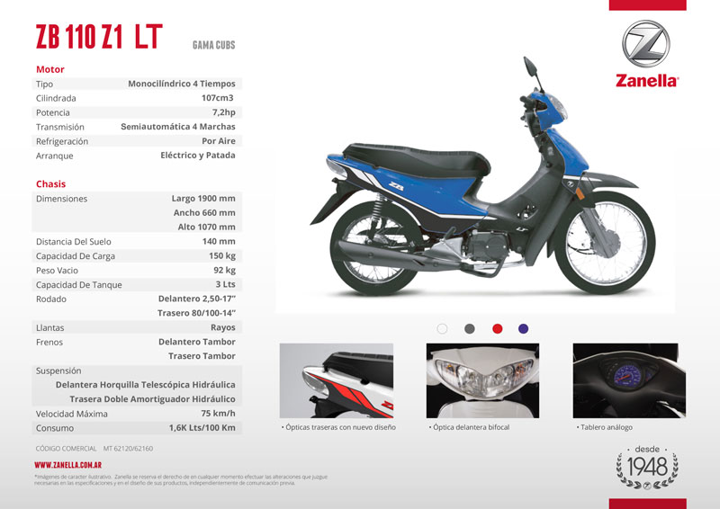 Información Técnica Zanella - Taller Actual